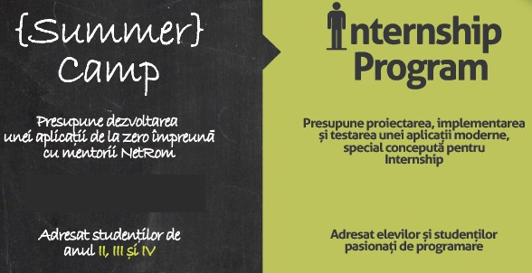 Open4Tech – NetRom Software Day 2019 | e-Avizier - Departamentul de ...